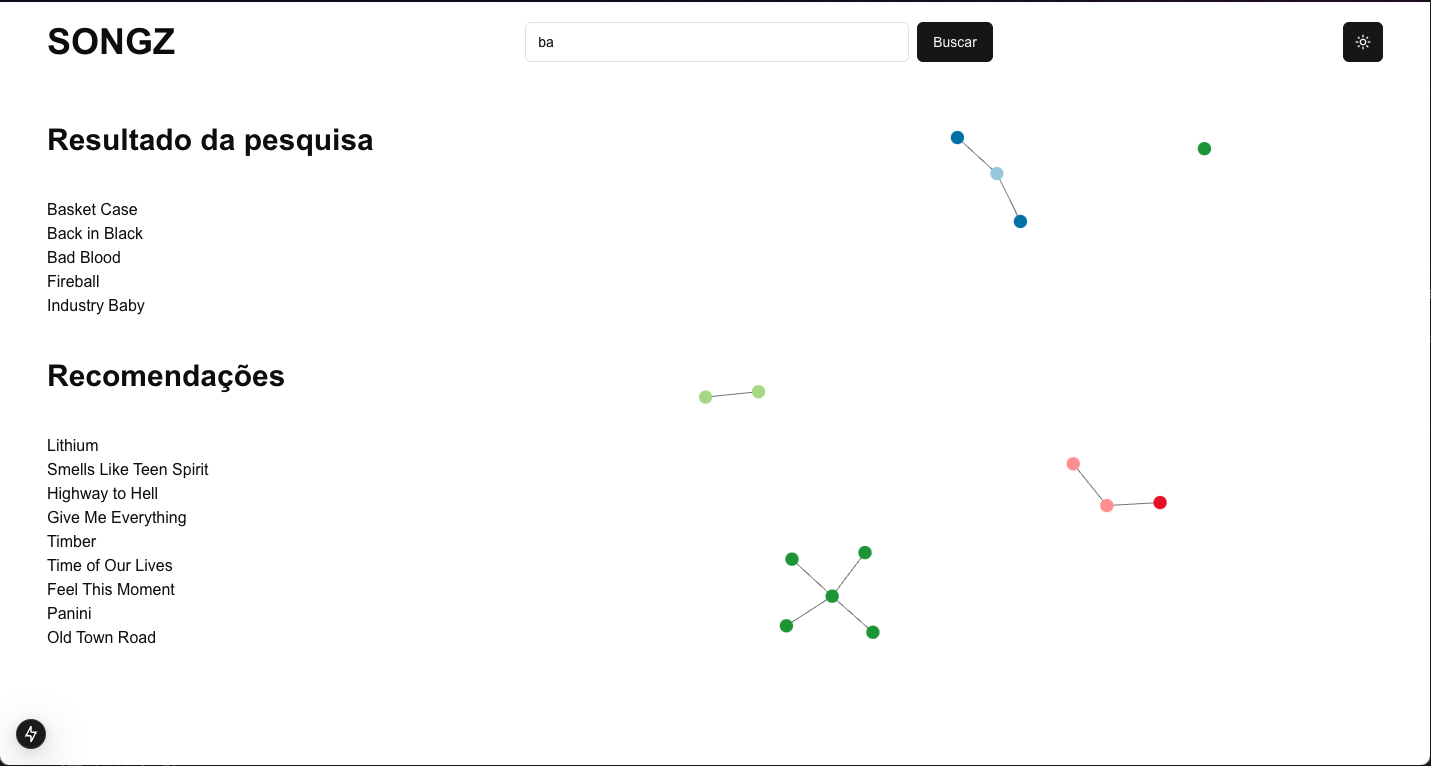 Alexandre Beck - Portfólio